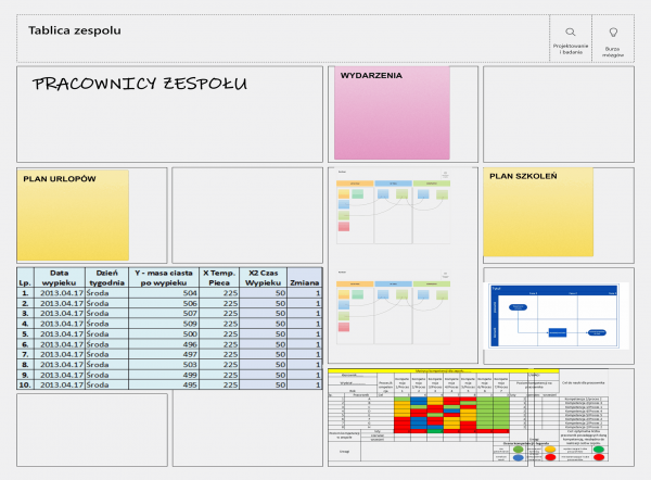 Zarządzanie zmianą w procesie doskonalenia organizacji - Constant Growth